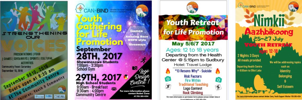 CAN-BIND Indigenous Program - CAN-BIND - Canada's Largest Depression ...